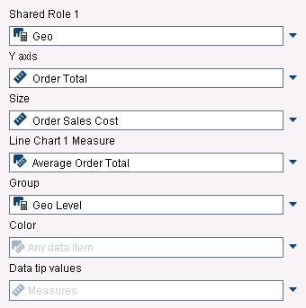 SAS VA Reference Line - SAS Support Communities