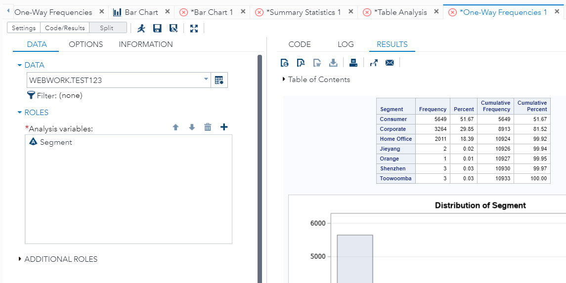 Solved: Incorrect data in column - SAS Support Communities