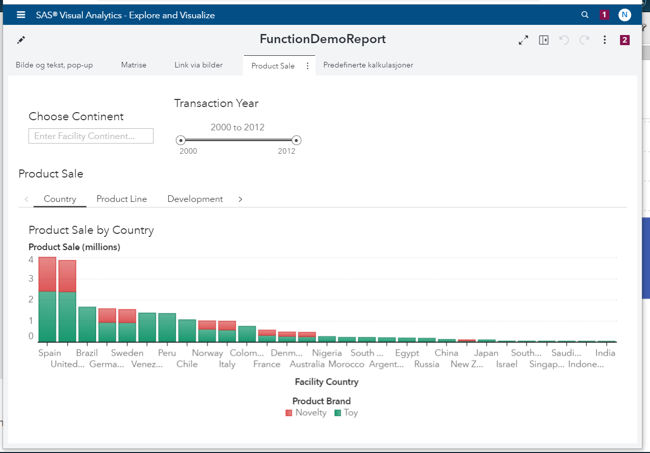 Juletip #2 - Stacking container in SAS Visual Analytics - SAS Support ...