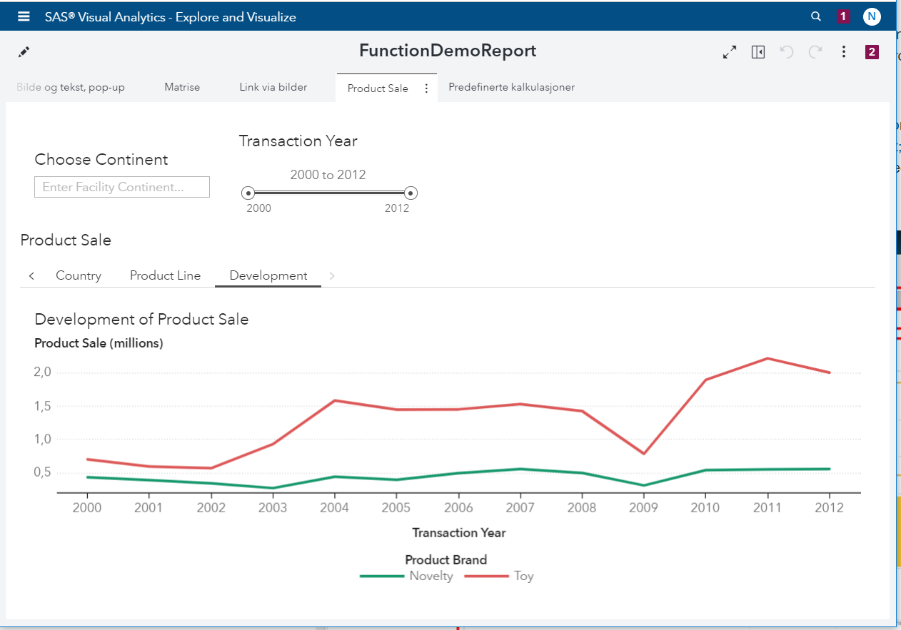 Juletip 2 Stacking Container In Sas Visual Analytics Sas Support Communities
