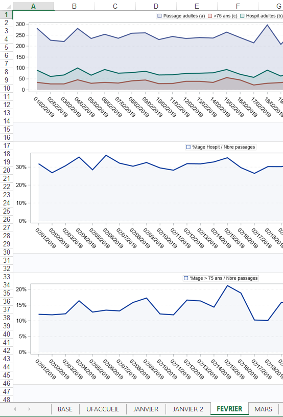 Solved: Dealing with tabs in ODS EXCEL and PROC SGRENDER - SAS Support Communities