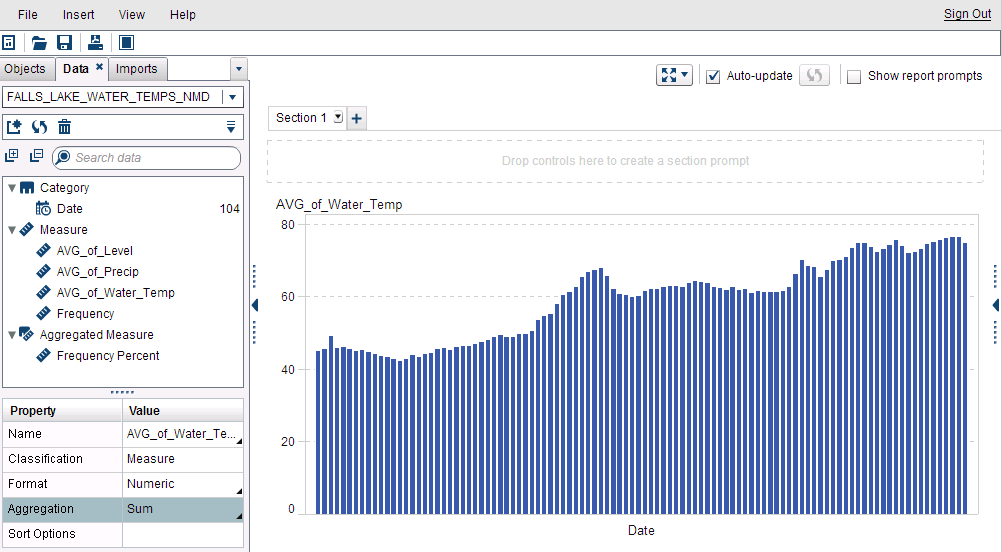 Need More Data? Have SAS Visual Analytics Designer Create it for You ...