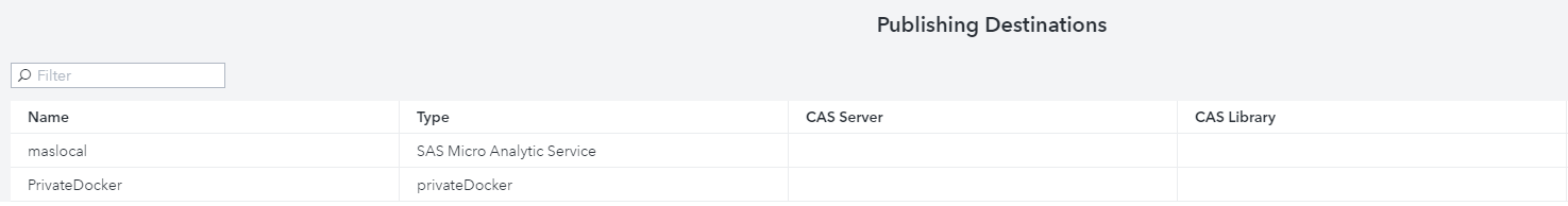 Publishing your model into a container - SAS Support Communities