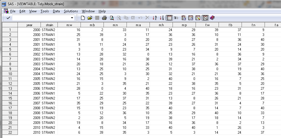 3 common messy data problems and how to tidy them in SAS