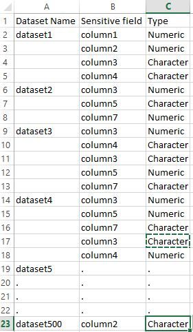 Solved: Importing Excel data and using the data for Masking data in dataset - Page 3 - SAS ...