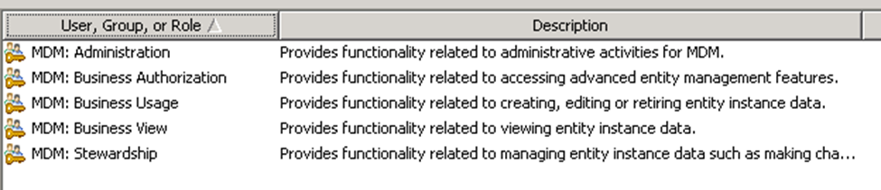 SAS MDM - How to allow user to edit a single domain when they access t ...