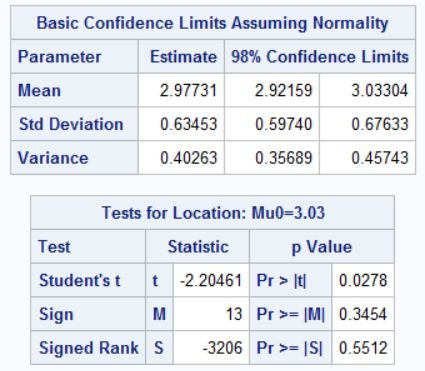 Solved: Testing for true mean. Am I drawing the proper conclusion ...