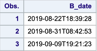 Solved: convert to ISO 8601 date - SAS Support Communities