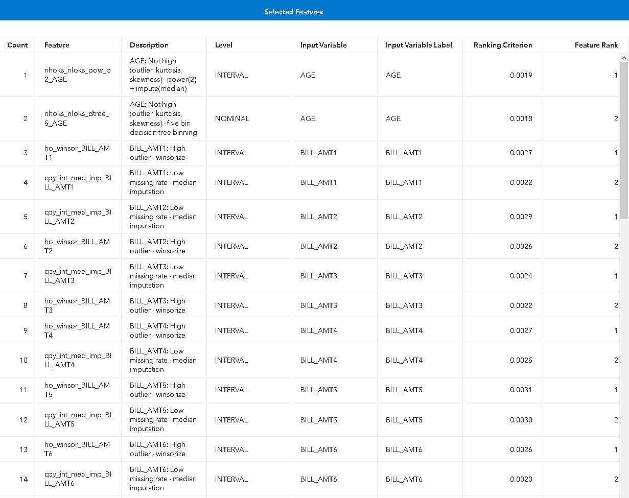 New Feature Machine node in Model Studio on SAS Visual Data Mining and... - SAS Support Communities
