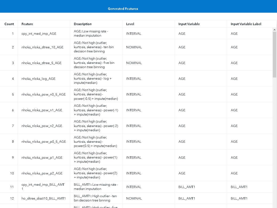New Feature Machine node in Model Studio on SAS Visual Data Mining and... - SAS Support Communities