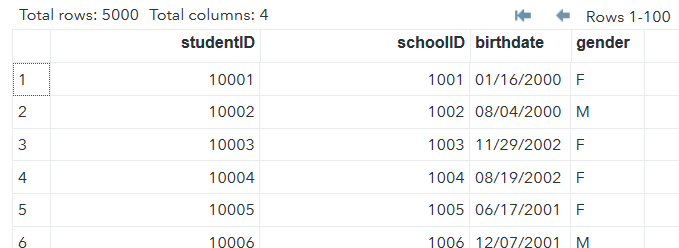 Solved: Converting from numeric to variable - SAS Support Communities