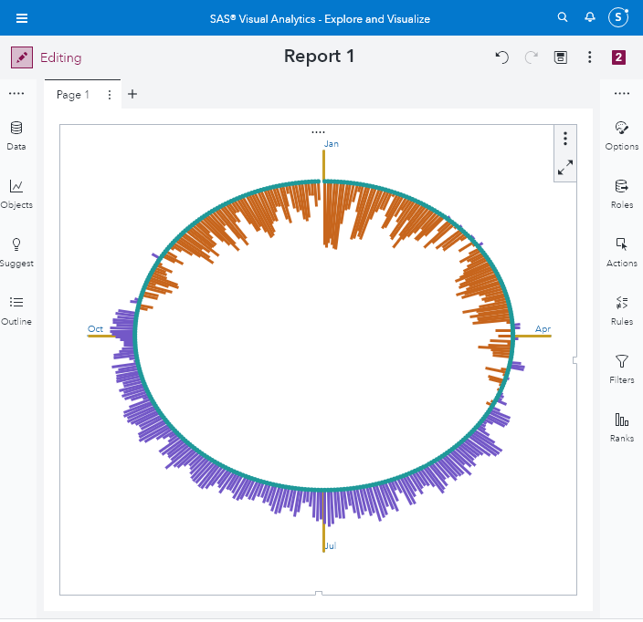 3 Steps to Building an Air Temperature Circle Graph - SAS Support ...