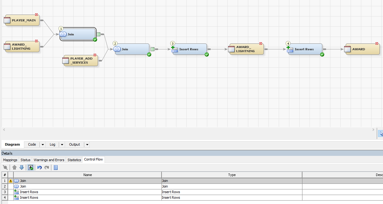 Solved: Source tables may not be populated before transformation runs ...