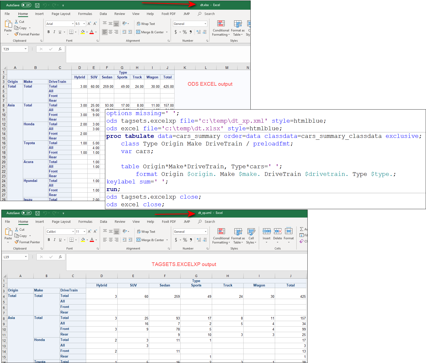 applying completerows only to certain group variables - SAS Support Communities
