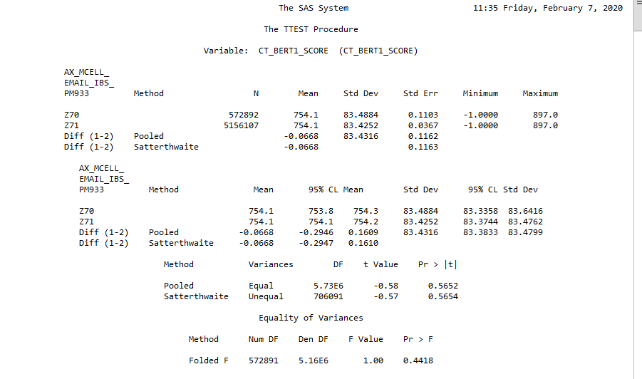T_tests with Proc Tabulate - SAS Support Communities