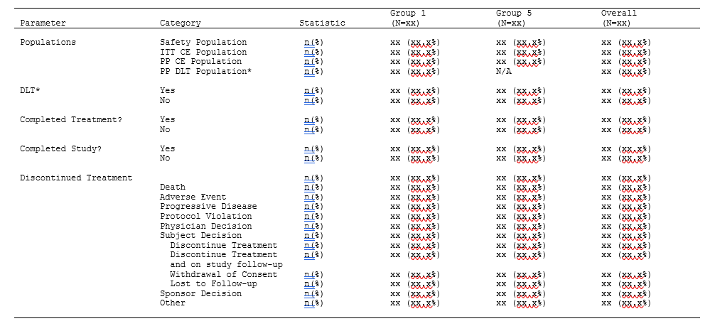 Proc report - SAS Support Communities