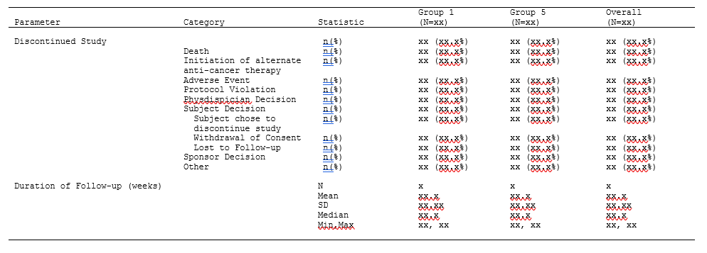 Proc Report Sas Support Communities