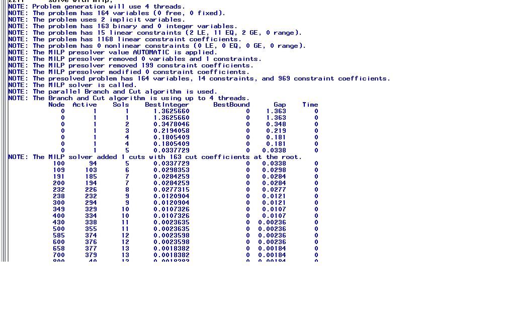 Solved: Proc OPTMODEL - using objective in 4 constraints causes 'out of memory... - SAS Support ...