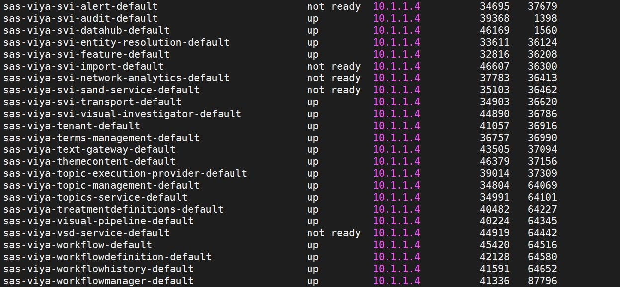 Services Not Ready - SAS Support Communities