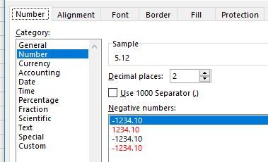 usage of informat - SAS Support Communities