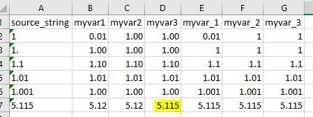 usage of informat - SAS Support Communities
