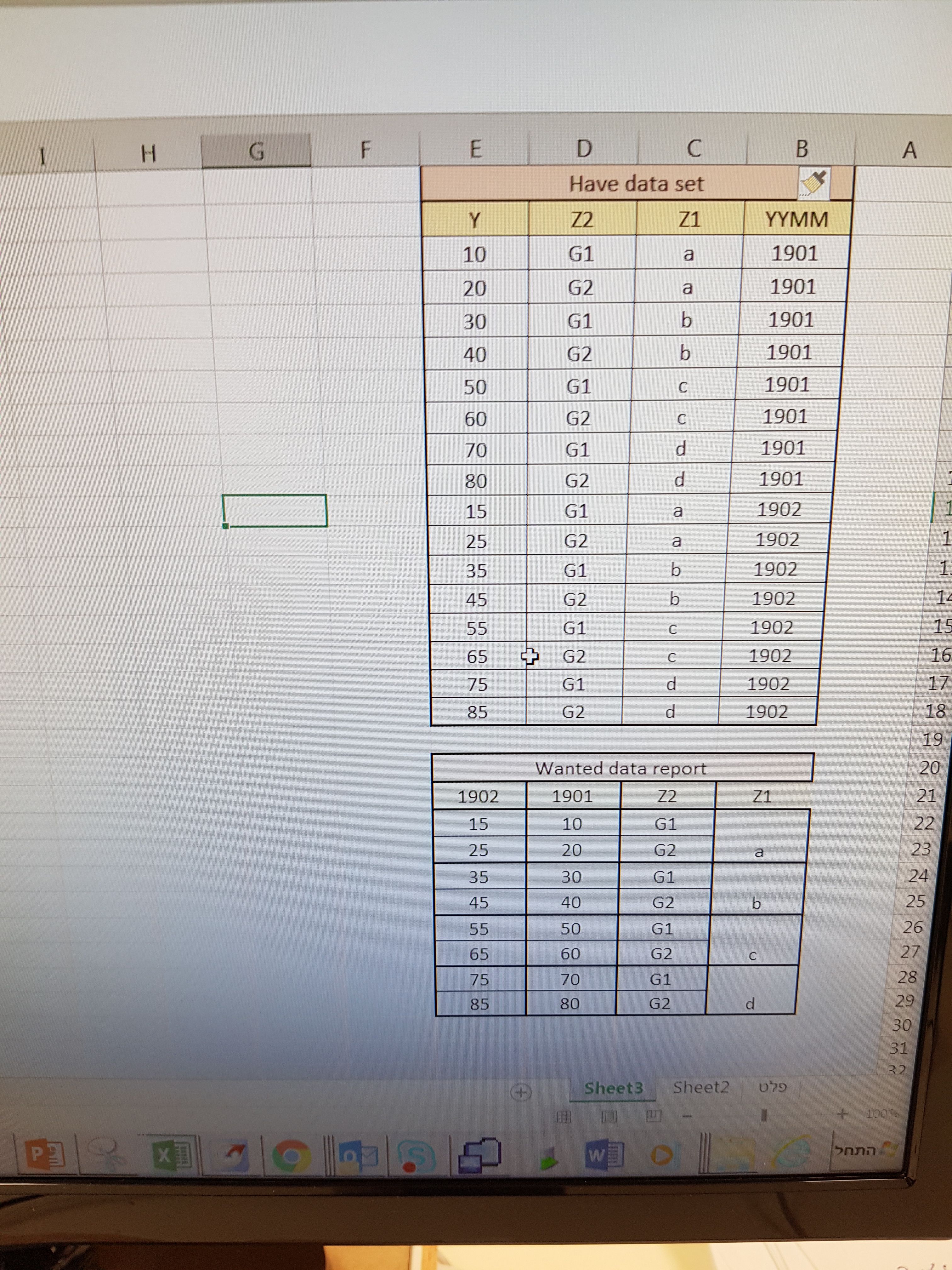 Solved: change structure of summary table - SAS Support Communities