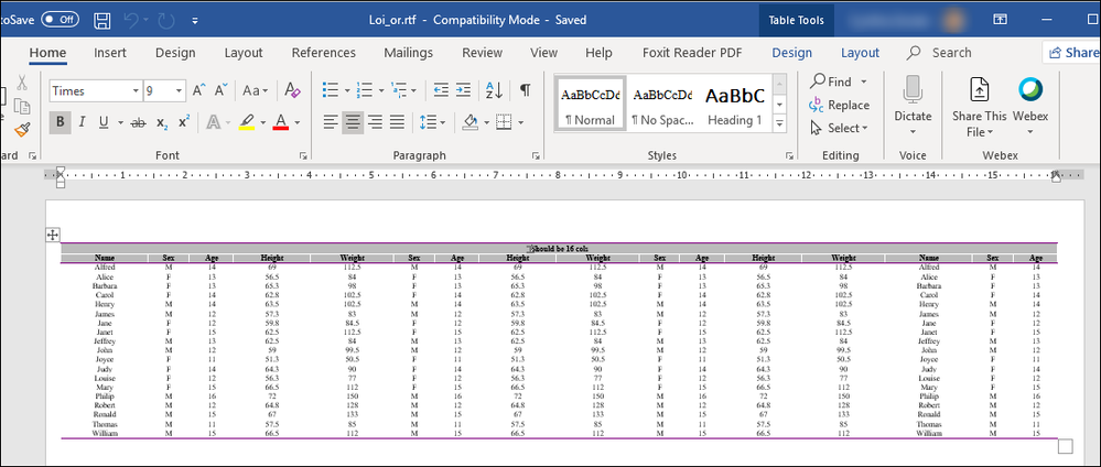 ODS word 9 columns docx - SAS Support Communities