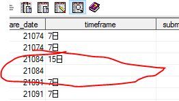 Solved: Invalid Character Issue - ODS Excel - SAS Support Communities