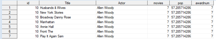 Solved: Macro Footnote Question - SAS Support Communities