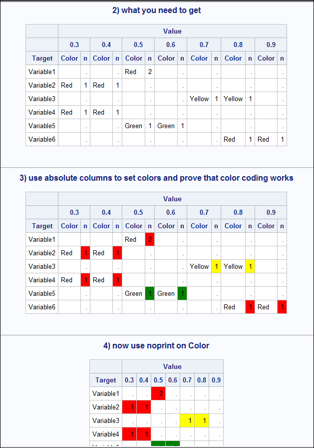 Solved: How to - Give Colors From Another Colum Values - SAS Support ...