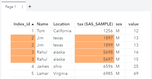 Need to color - SAS Support Communities