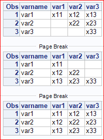 Solved: SAS BASE: from TRIANGLE UPPER MATRIX to Squared Matrix - NO IML ...