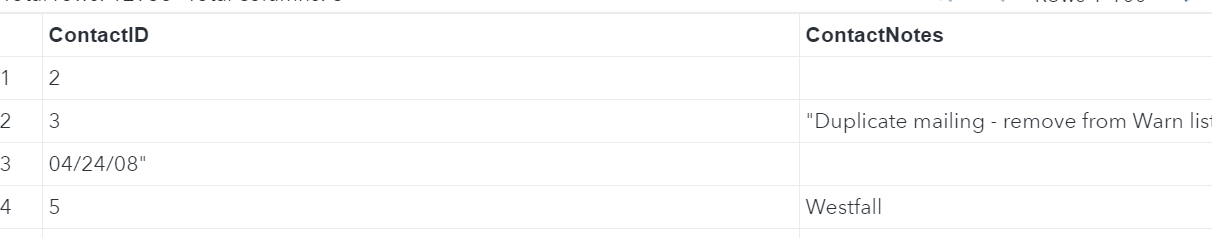 Solved Proc Import Problem With Csv File Format And Line Breaks Sas Support Communities