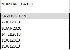 Solved: proc freq to only get month and year from DATE9. - SAS Support Communities