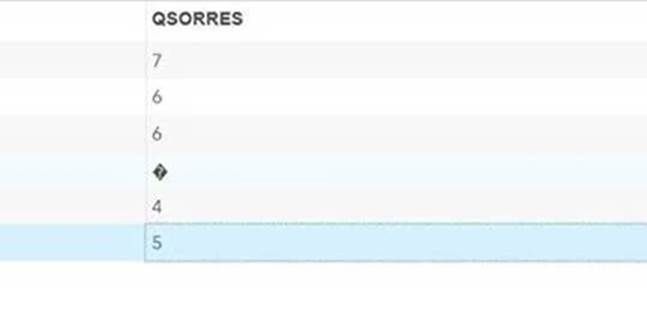 How to read in Special Characters such as em dash and en dash from a ...