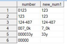 Solved: issue with dropping leading zeros in a string - SAS Support ...