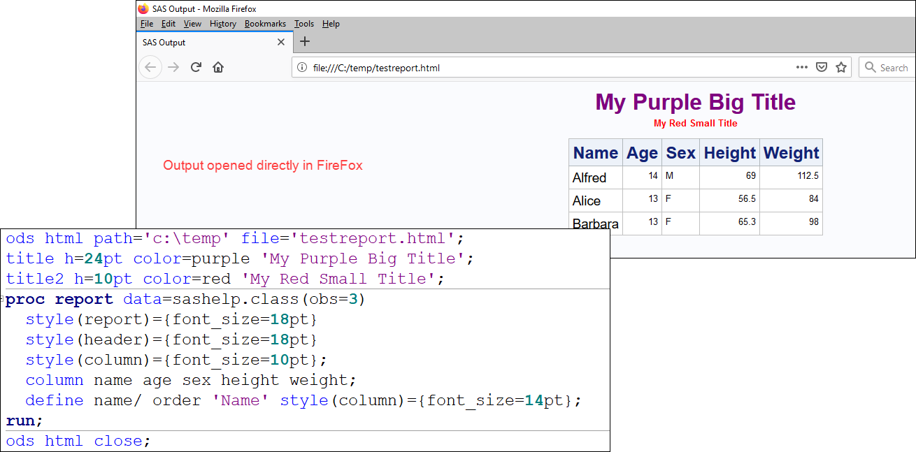 Solved: How to change the font size of a Custom Report to html - SAS ...