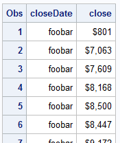 Solved: Debugging a function format - SAS Support Communities