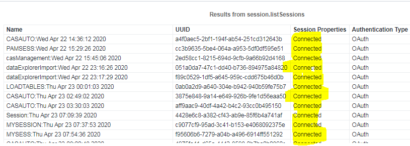 Can i list disconnected sessions with PROC CAS - SAS Support Communities