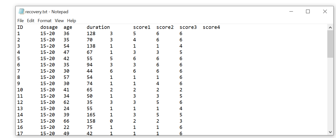 Solved: why I can't input txt data set - SAS Support Communities