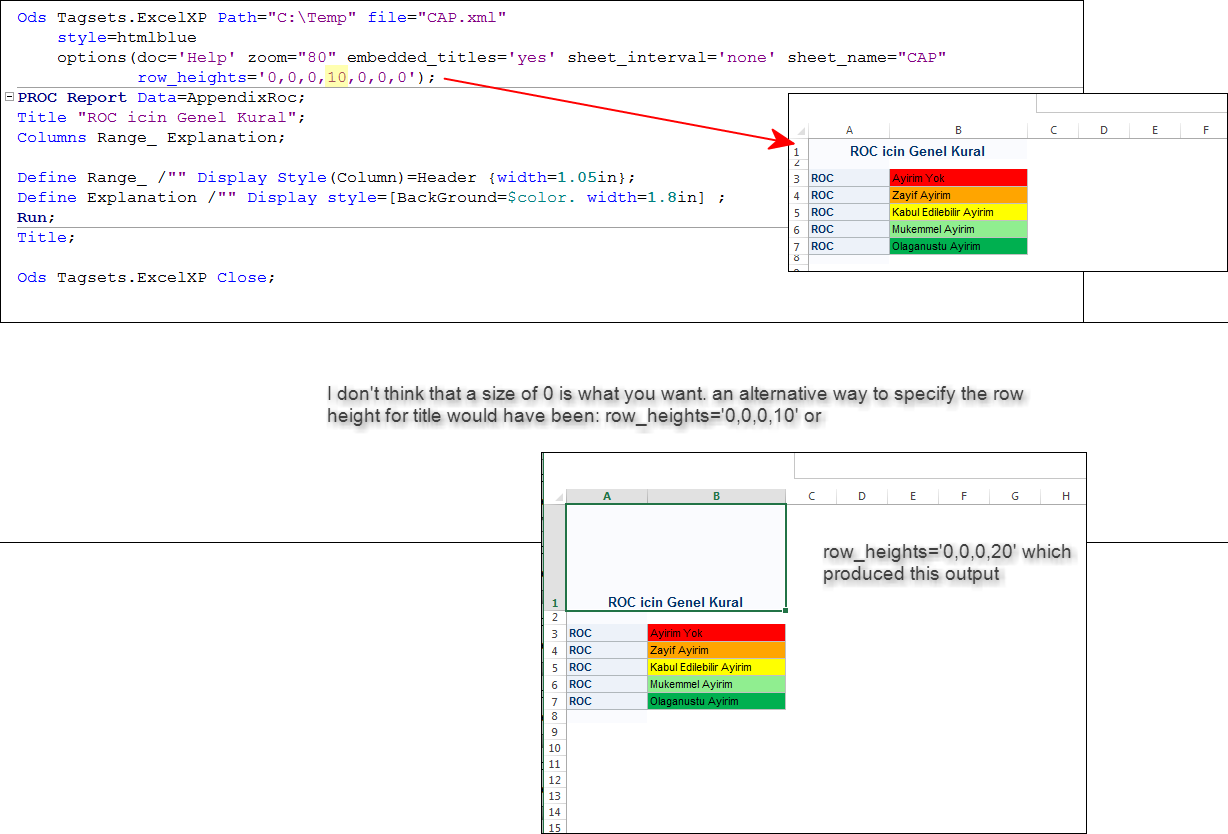 Solved: How to - Make Fit Reports Widths and Heights for Tagset.ExcelXP Report... - SAS Support ...