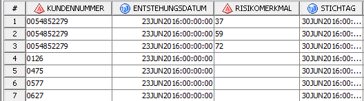 Datensätze zusammenführen - SAS Support Communities