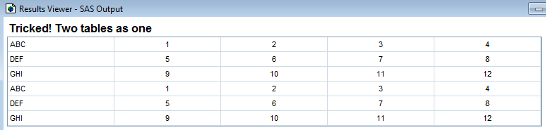 Solved Spacing Between Multiple Proc Reports Ods Html Sas Support Communities