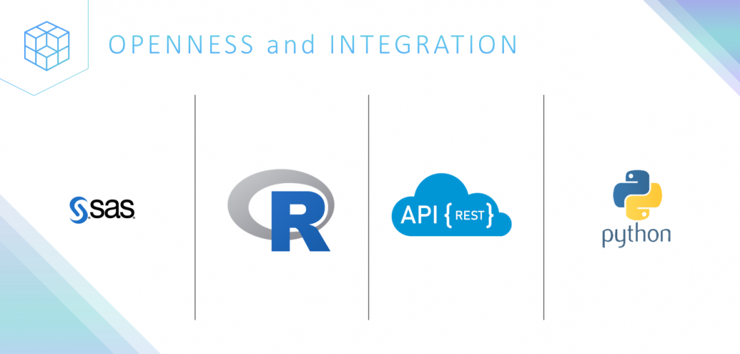 Creating an R Shiny app with SAS Viya - SAS Support Communities