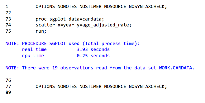 Solved: How do I fix this scatter plot? - SAS Support Communities