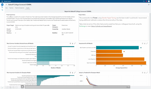 Solved: Free Webinar: How Do I Get Started with SAS® Visual Data Mining and Ma... - SAS Support ...