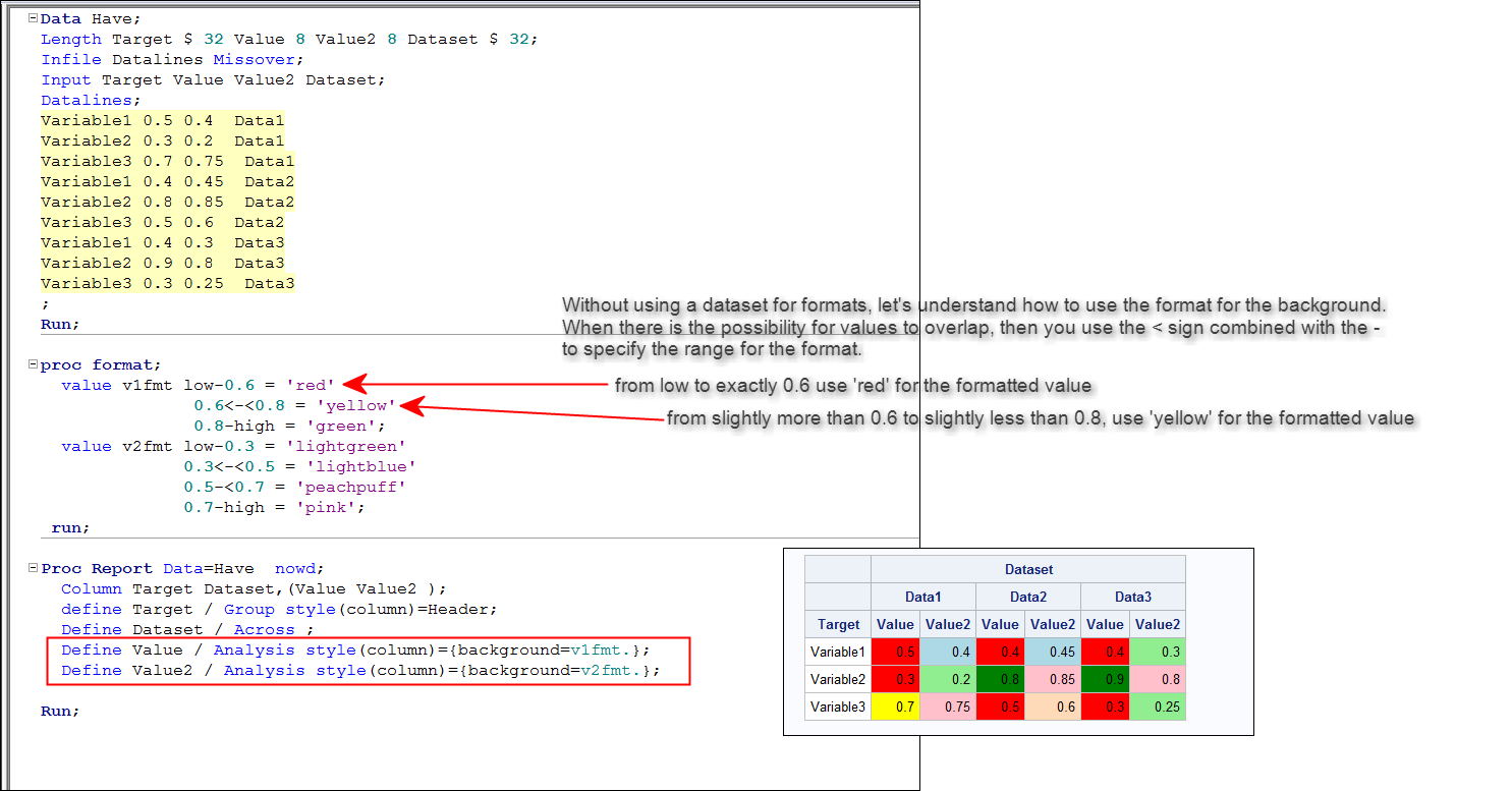 Solved: How to - Give Colors From Another Colum Values - SAS Support Communities