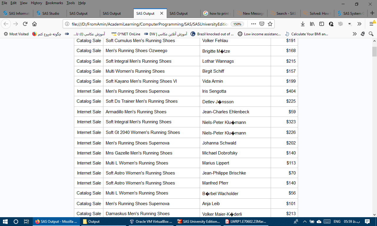 Distorted German Alphabet - SAS Support Communities