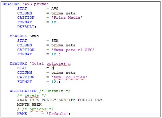 Updating an OLAP CUBE: Measures and aggregations - SAS Support Communities