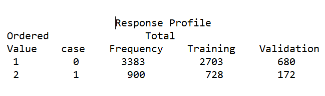 HPGENSELECT - SAS Support Communities